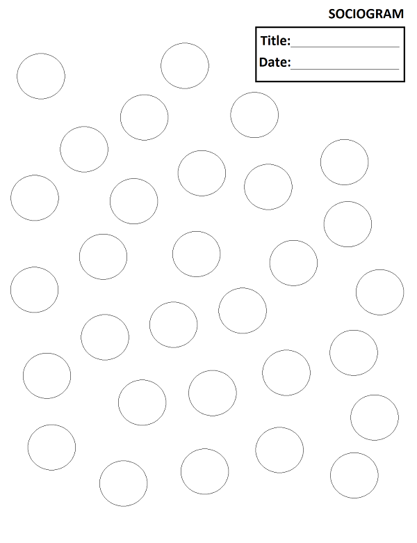 How to create a sociogram in the classroom – Mondship